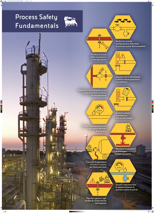 La tutela della sicurezza | Eni